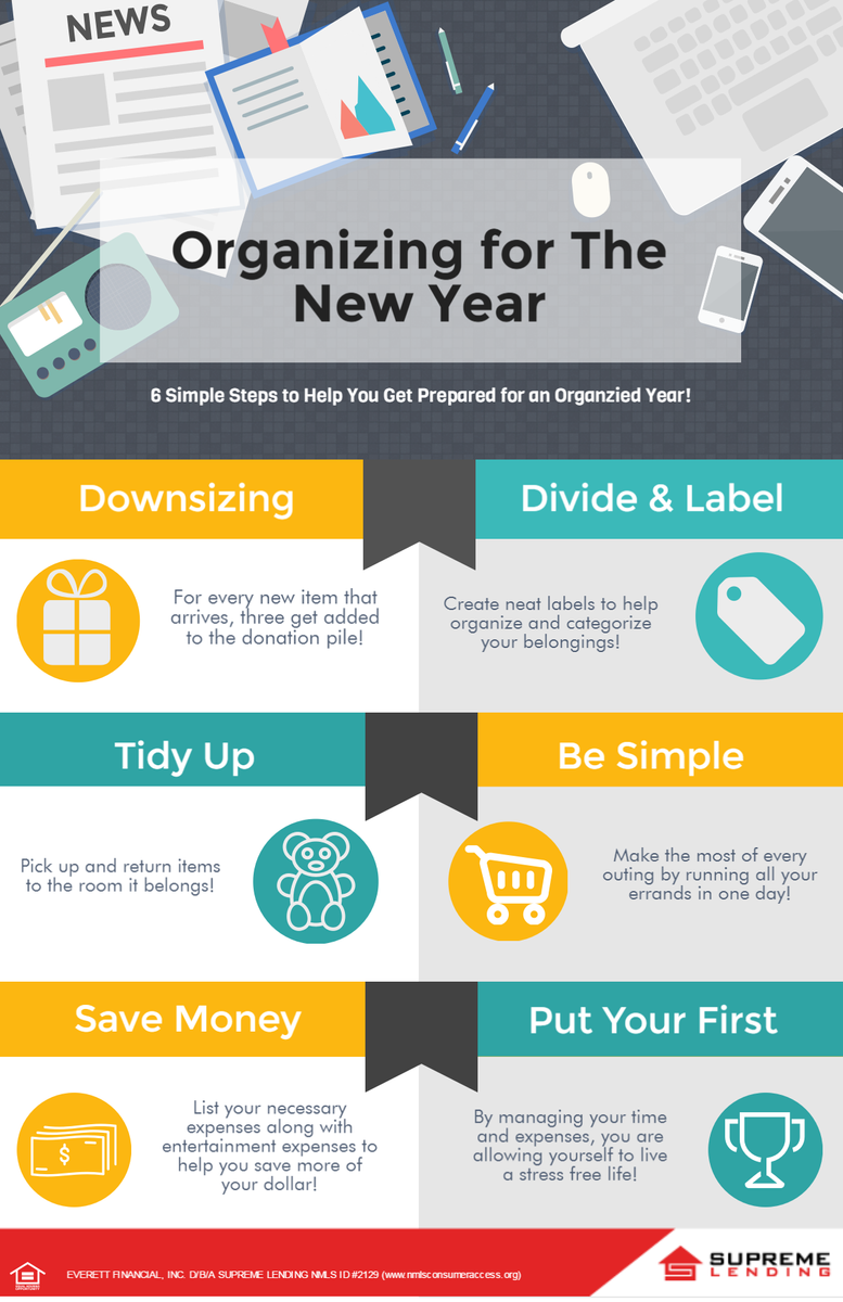 Digital Art - Graphic Design Work