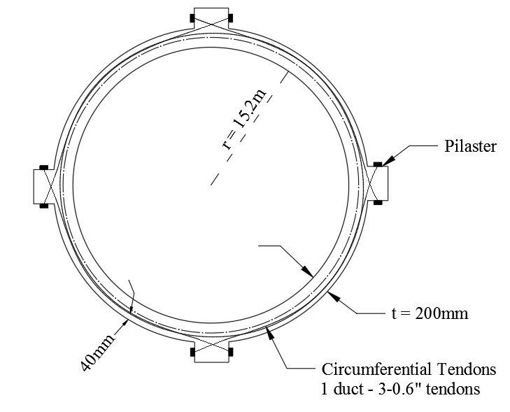 Strength behind the aesthetic